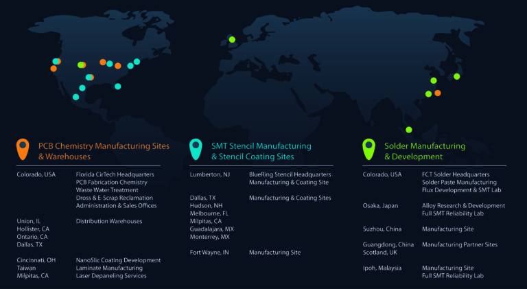 Partnerships - Florida CirTech